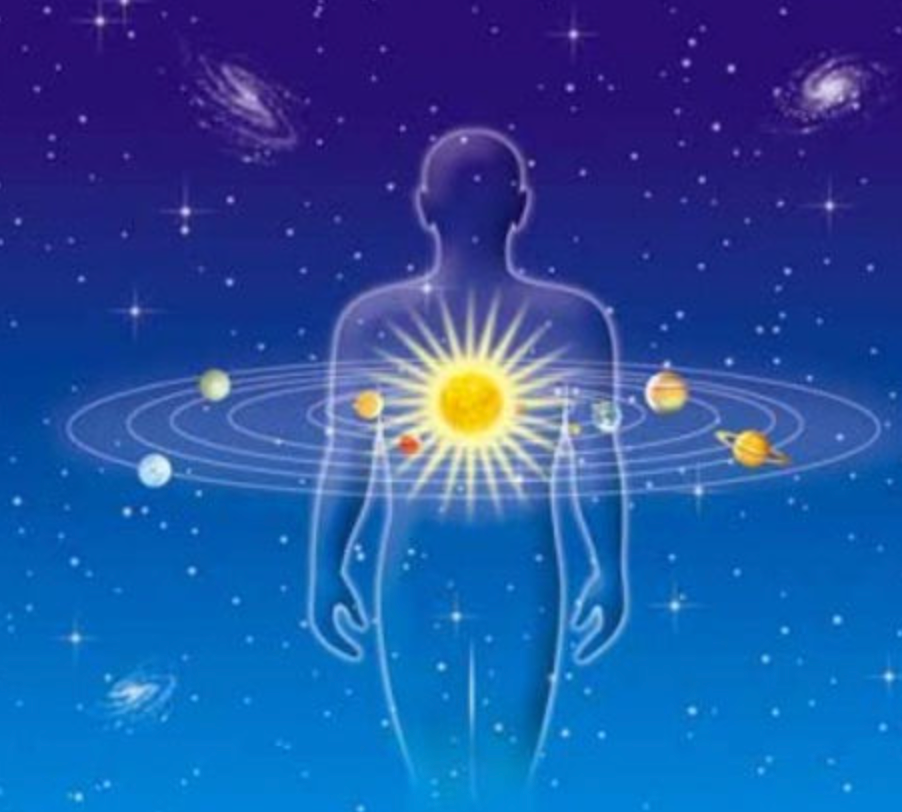 The Radiant Body in Kundalini Yoga: Unlock Your Inner Light & Magn ...